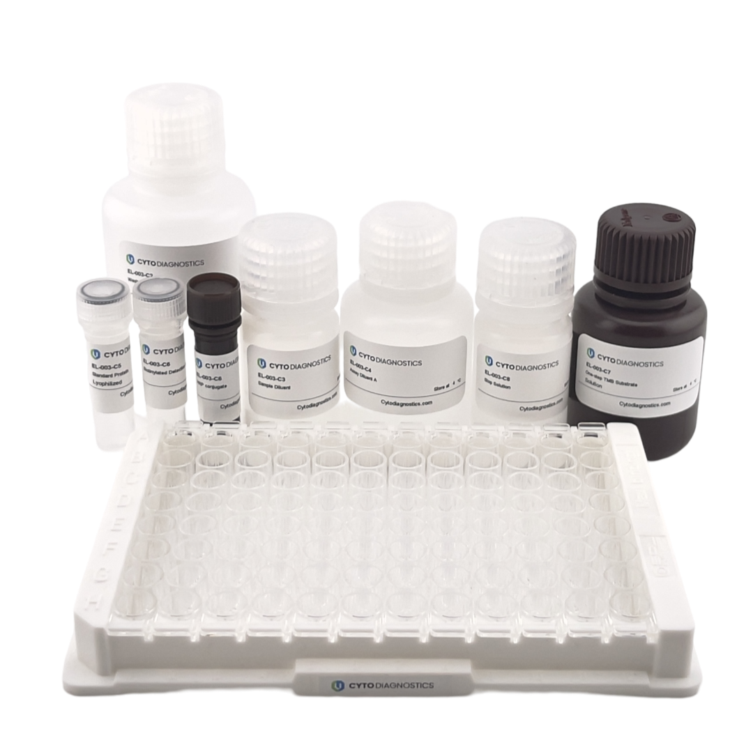 Human IL-17 ELISA Kit | Cytodiagnostics Inc