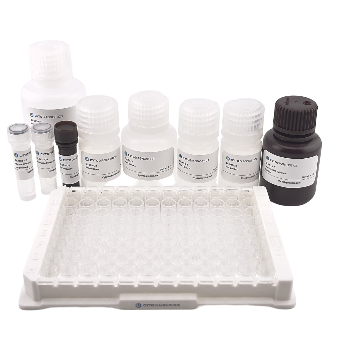 Products | Page 41 | Cytodiagnostics Inc