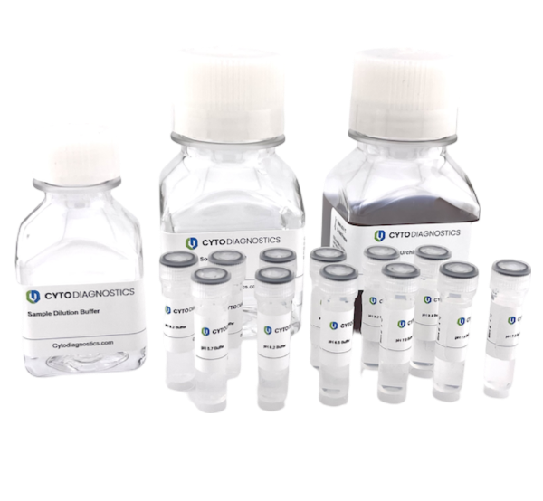 Gold NanoUrchin Nanoparticle Conjugation Optimization Kit - 100nm ...