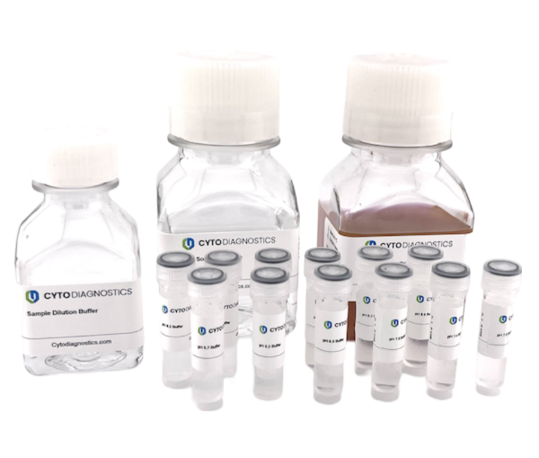 Gold Nanoparticle Conjugation Optimization Kit - 100nm ...