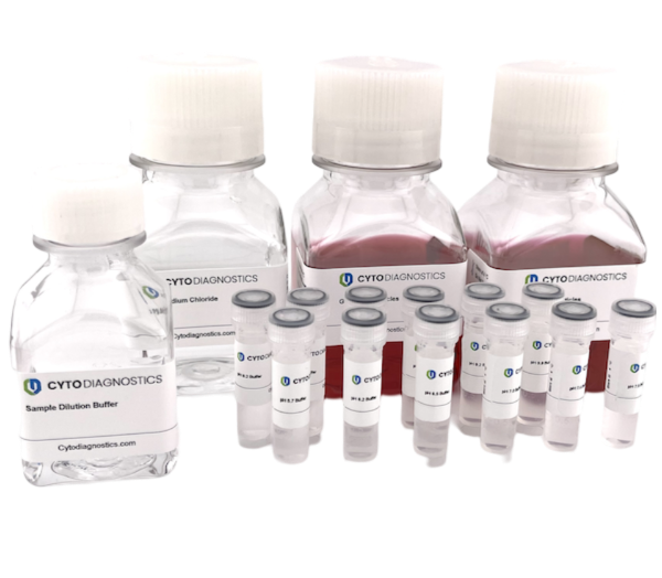 Passive Gold Conjugation Kits for LFA | Cytodiagnostics Inc