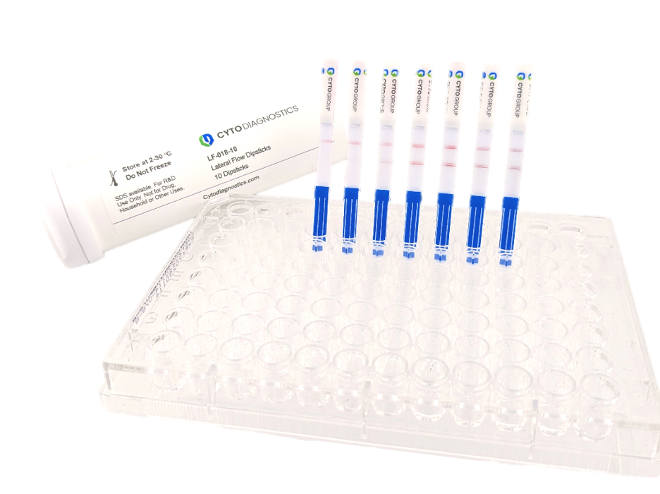 Thrombin Aptamer Lateral Flow Assay Kit | Cytodiagnostics Inc